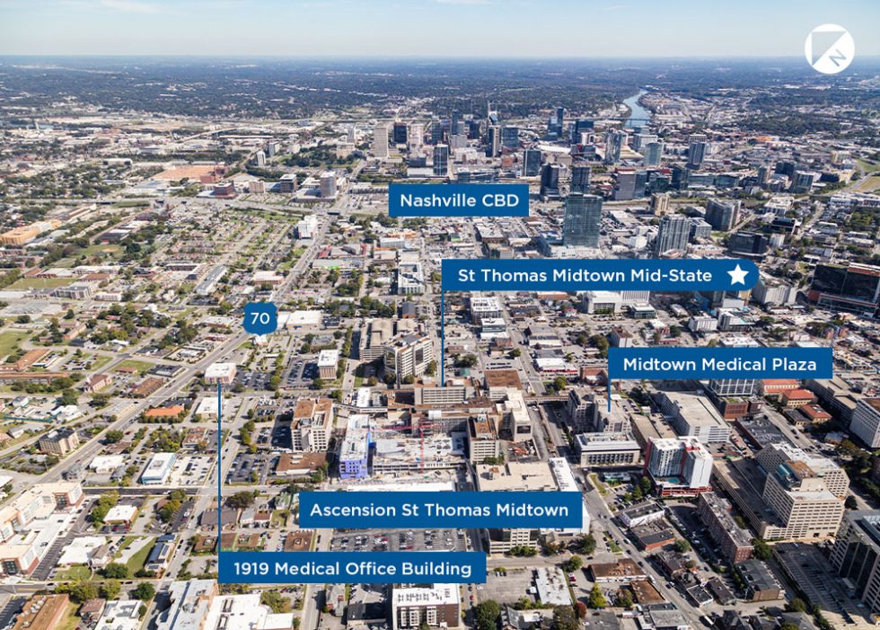 Developments - Healthcare Realty Trust