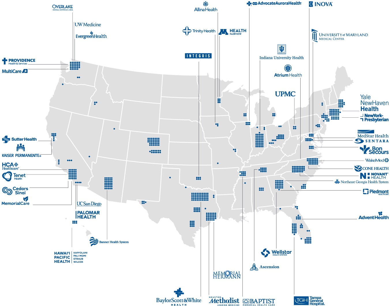 Company Profile - Healthcare Realty Trust